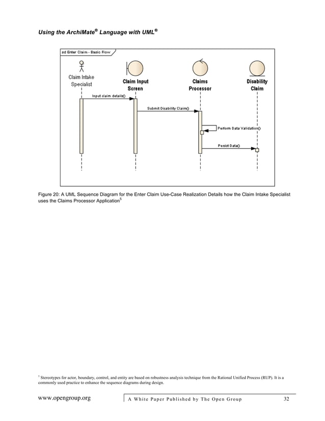 Using the ArchiMate Language with UML | PDF