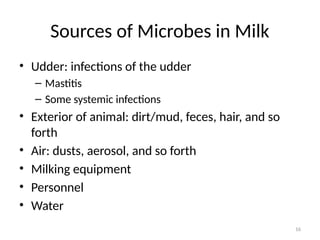milk hygiene different types of milkl s | PPT