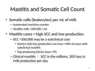milk hygiene different types of milkl s | PPT