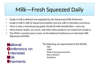 milk hygiene different types of milkl s | PPT