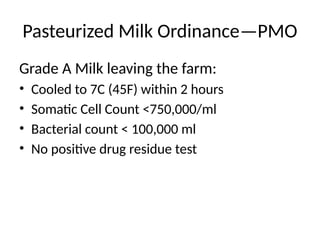 milk hygiene different types of milkl s | PPT