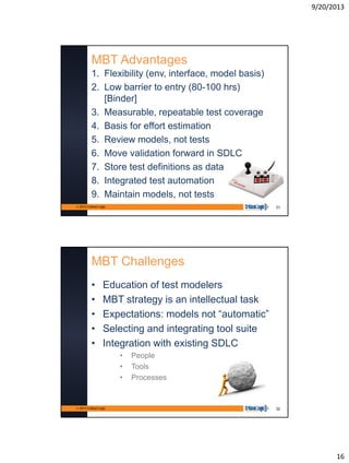 Model-Based Testing: Concepts, Tools, and Techniques | PDF