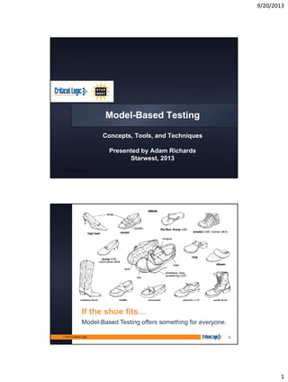 Model-Based Testing: Concepts, Tools, and Techniques | PDF