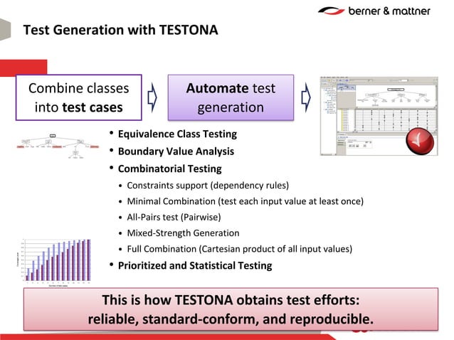 Combinatorial Black Box Testing With Classification Trees Pdf