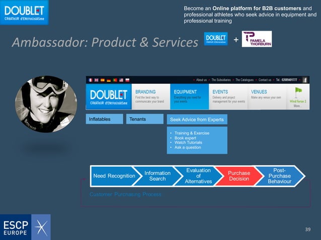 Consultancy Final Project Doublet UK | PDF