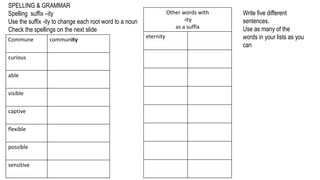 St. Vincent de Paul Home Learning W1 5.1.21