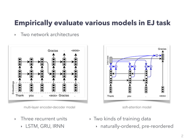 Zhongyuan Zhu - 2015 - Evaluating Neural Machine Translation in English-Japanese Task | PPT