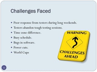 Ajay Balamnrugadas - Weekend Testing, Skilled Software Testing ...