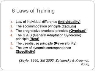 W15 overload, recovery and muscle fatigue | PPTX