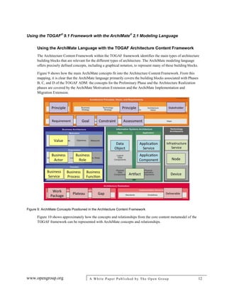 Using the TOGAF® 9.1 Framework with the ArchiMate® 2.1 Modeling Language | PDF | Databases ...