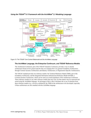 Using the TOGAF® 9.1 Framework with the ArchiMate® 2.1 Modeling Language | PDF | Databases ...