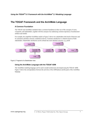 Using the TOGAF® 9.1 Framework with the ArchiMate® 2.1 Modeling Language | PDF | Databases ...