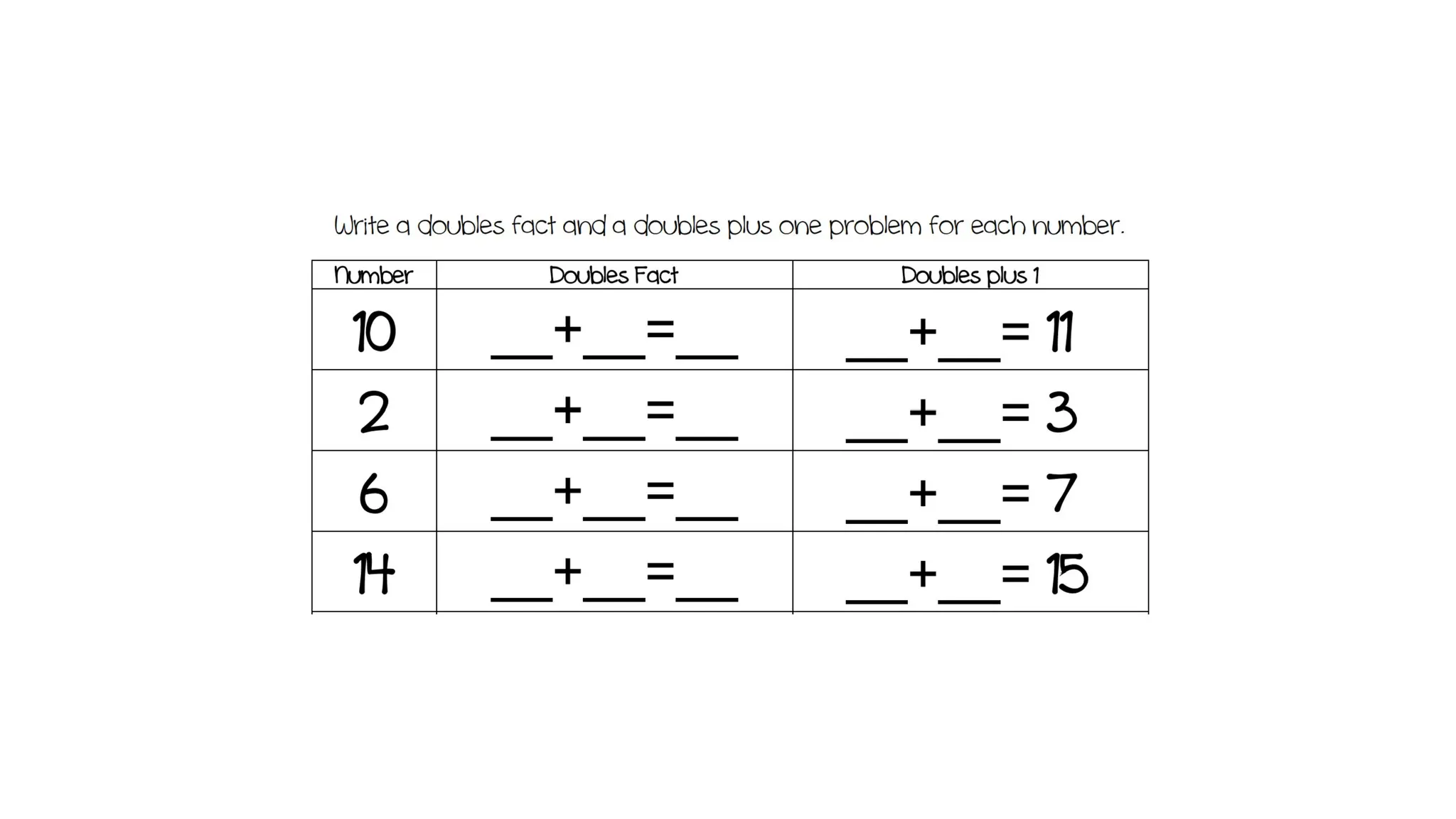 W15L4 Addition Stations - board games and activities.pptx