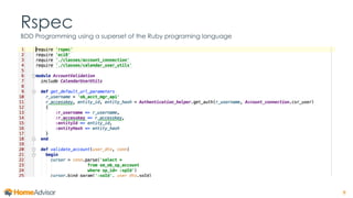Automate REST API Testing | PDF