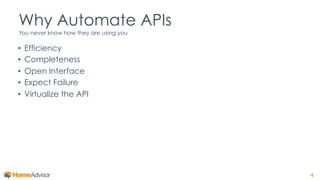 Automate REST API Testing | PDF