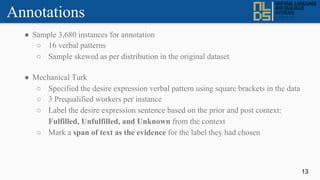 Elahe Rahimtoroghi - 2017 - Modelling Protagonist Goals and Desires in ...