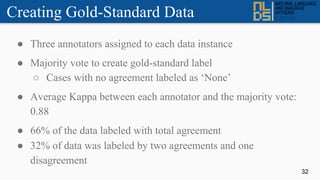 Elahe Rahimtoroghi - 2017 - Modelling Protagonist Goals and Desires in ...