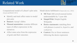 Elahe Rahimtoroghi - 2017 - Modelling Protagonist Goals and Desires in ...