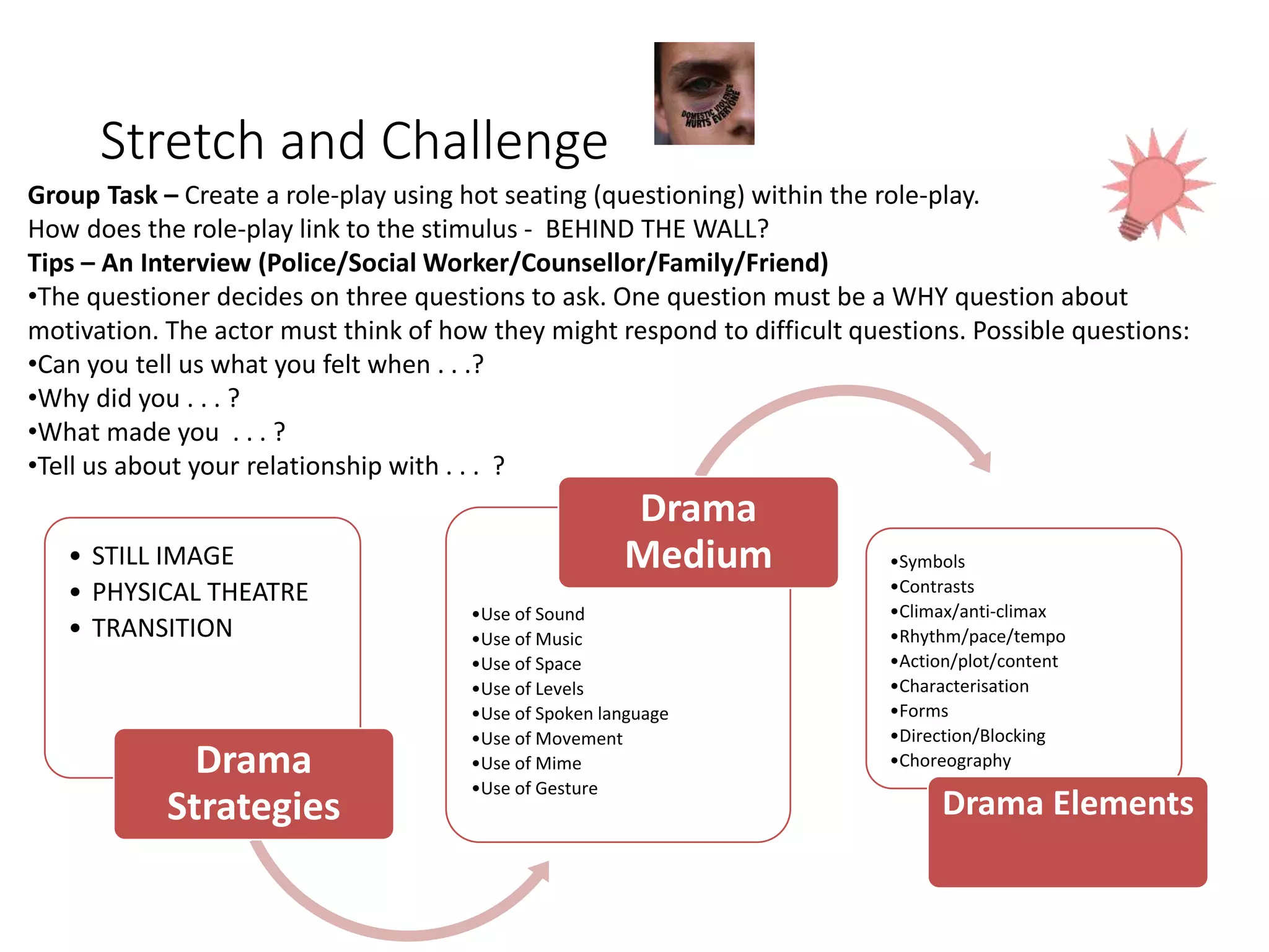 W1b Behind the Wall - Hot seating | PPTX