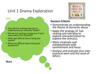 W1b Behind the Wall - Hot seating | PPTX