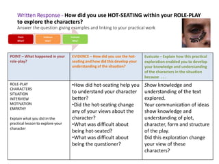 W1b Behind the Wall - Hot seating | PPT