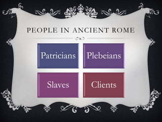 Background of Roman Legal Principles: History of Roman Law and its ...