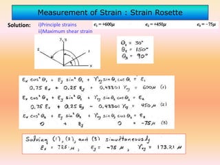plane_strain_transformation.pptx