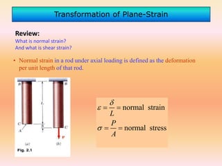 plane_strain_transformation.pptx