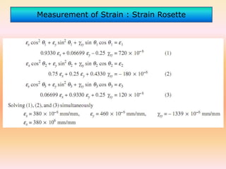 plane_strain_transformation.pptx
