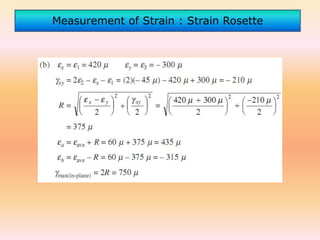 plane_strain_transformation.pptx