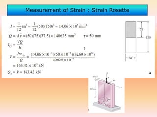 plane_strain_transformation.pptx