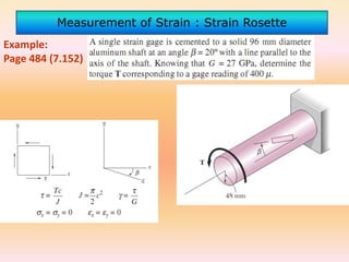 plane_strain_transformation.pptx