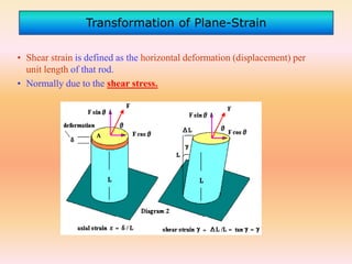 plane_strain_transformation.pptx