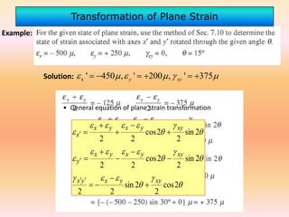 plane_strain_transformation.pptx