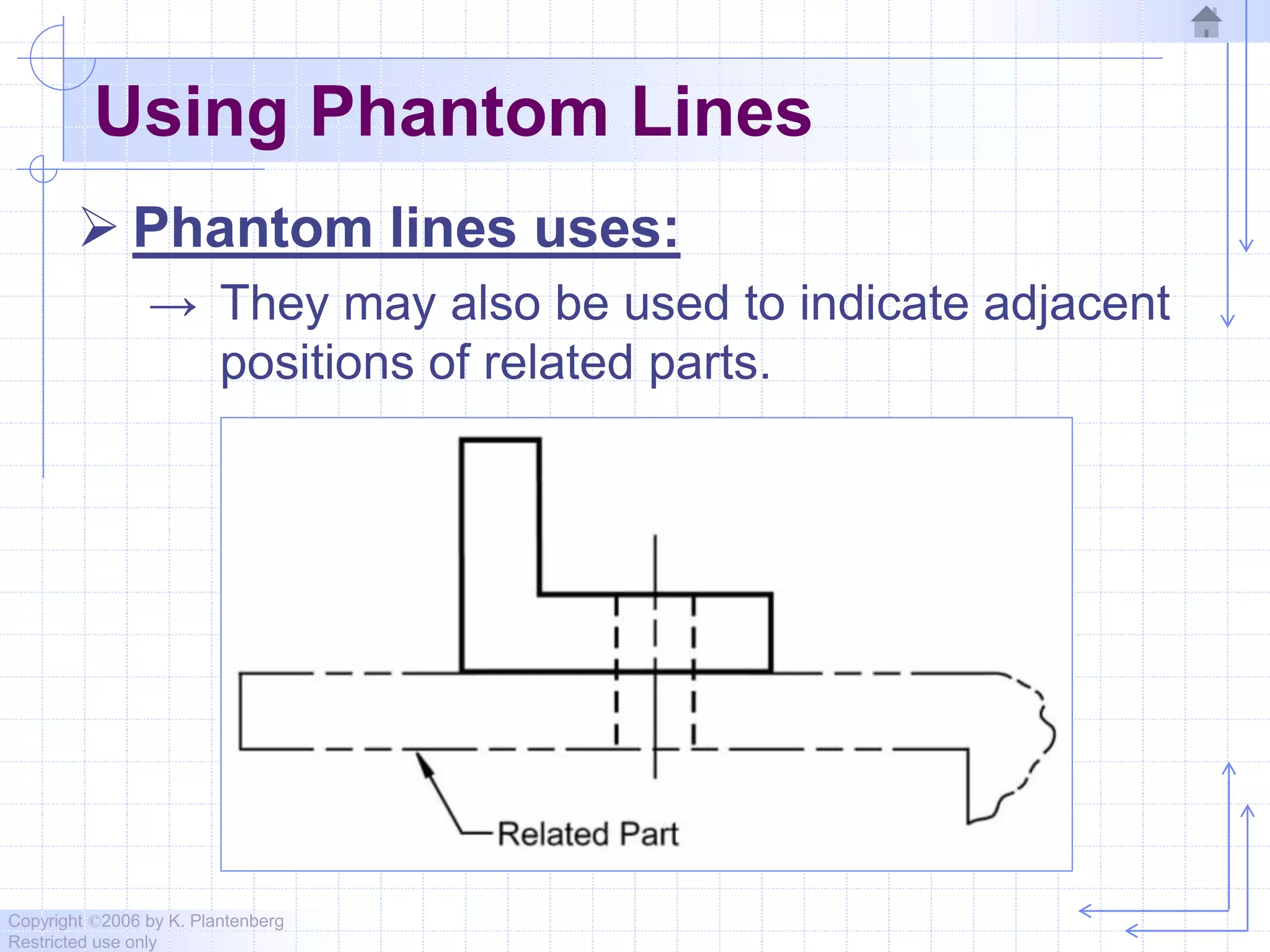 W 1 chapter 1 orthographic projection | PPT