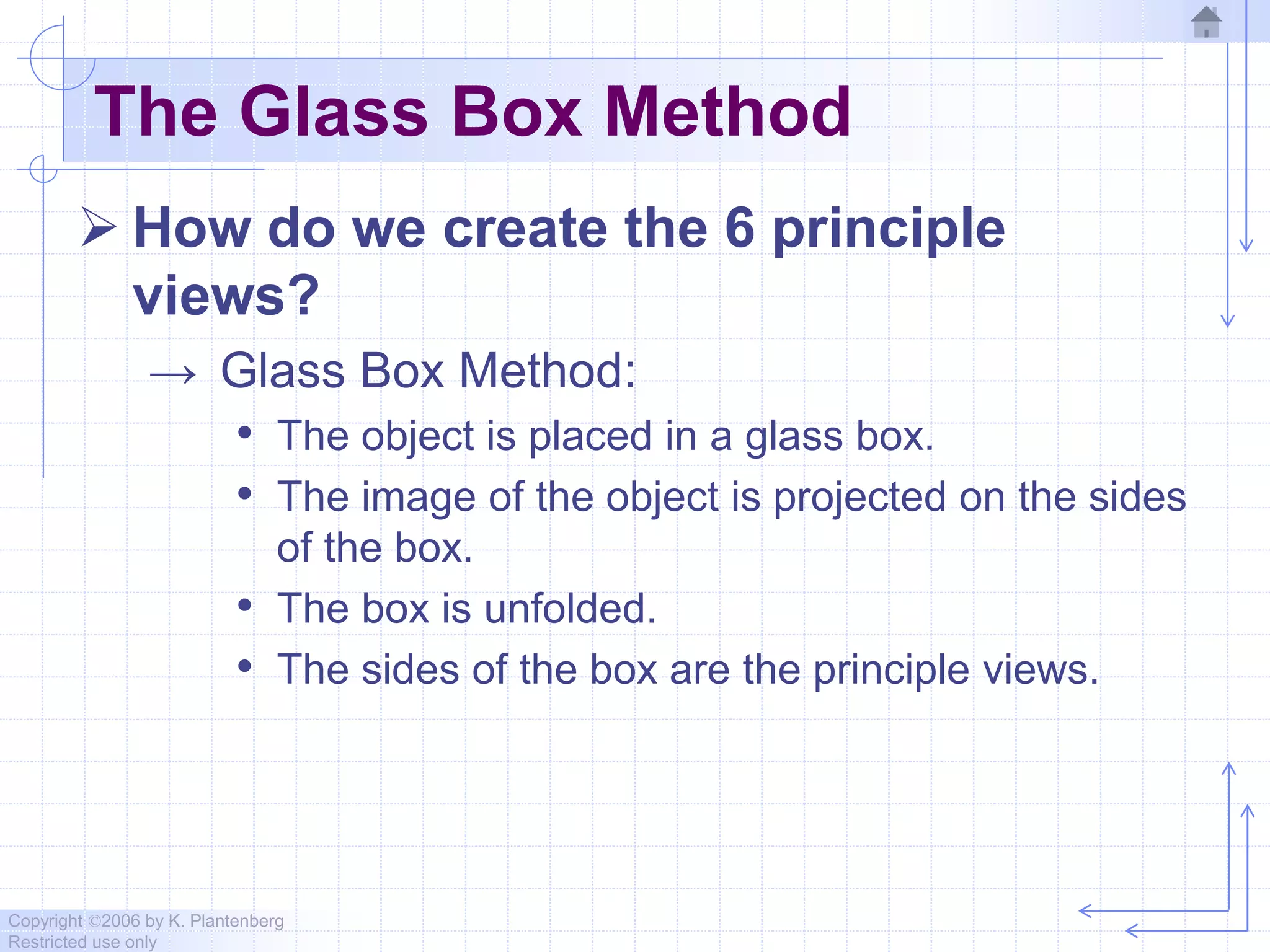 W 1 chapter 1 orthographic projection | PPT