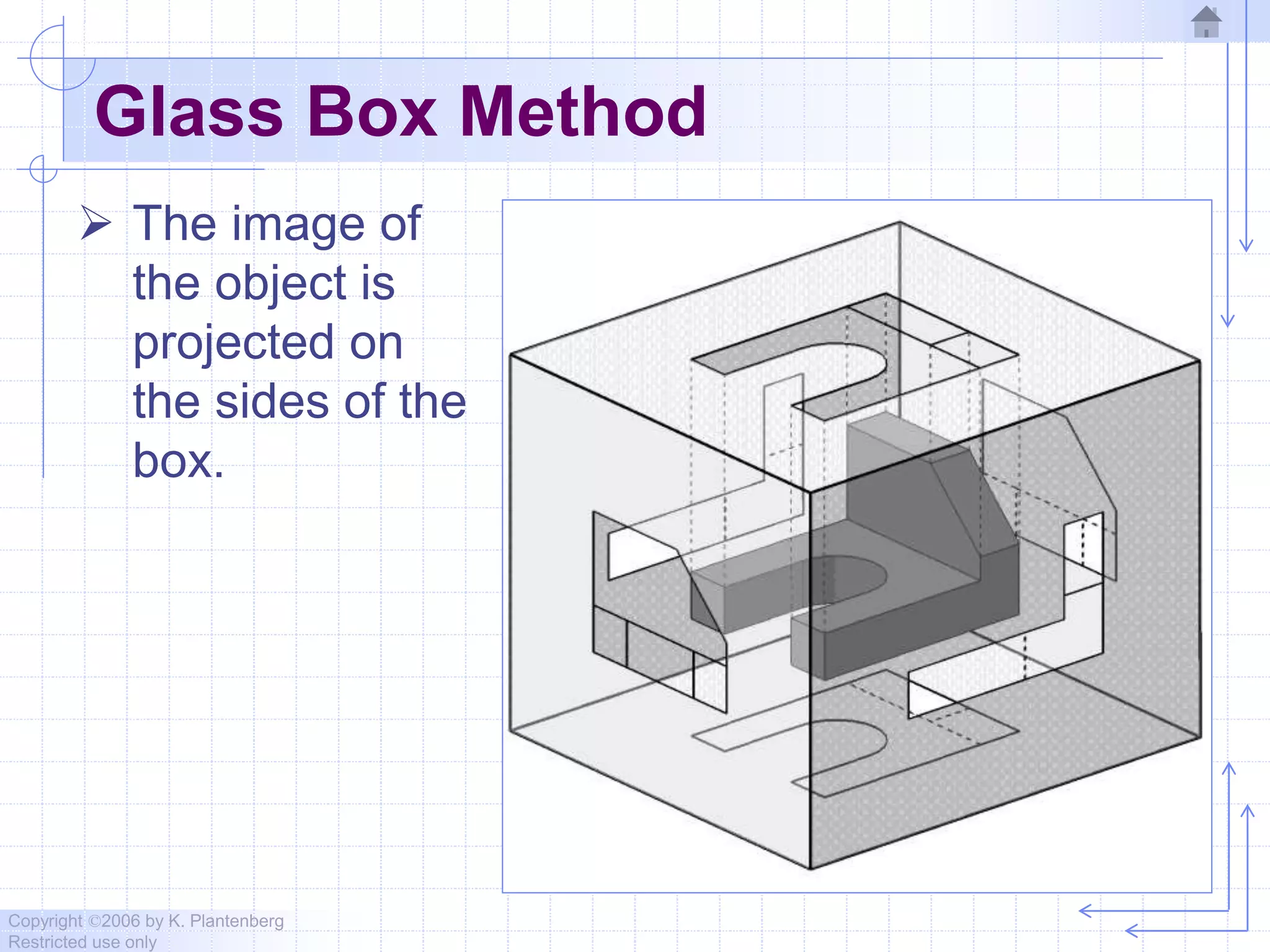 W 1 chapter 1 orthographic projection | PPT