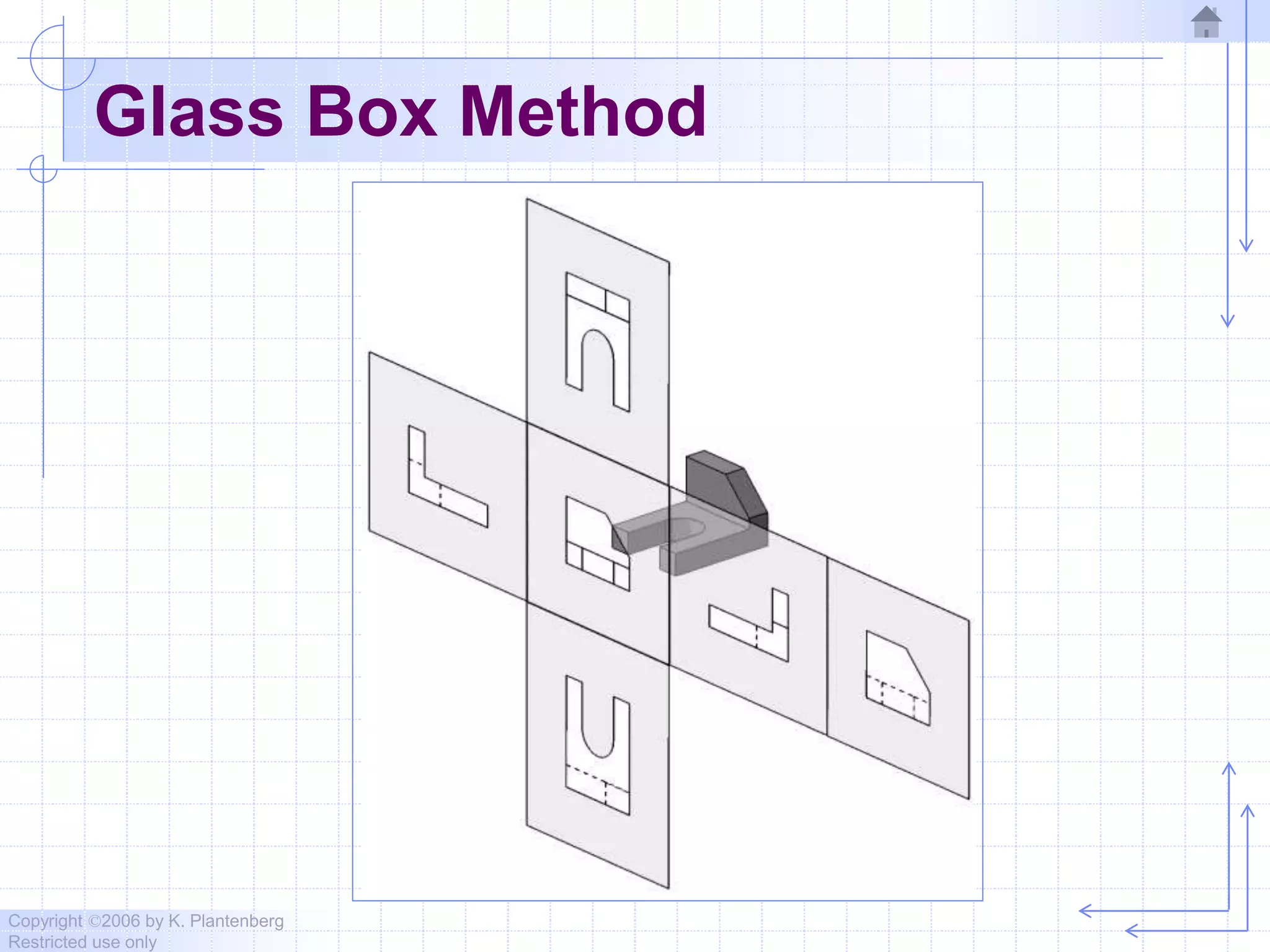 W 1 chapter 1 orthographic projection | PPT