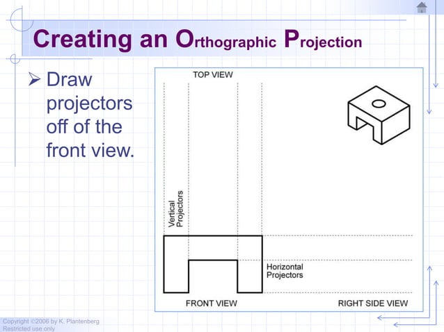 W 1 chapter 1 orthographic projection | PPT