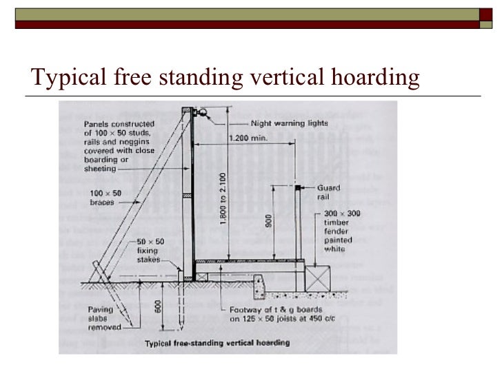Stages in Construction