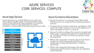 Microsoft Core Cloud Services powerpoint | PDF