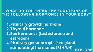 Male and Female Hormones with sample activity.pptx
