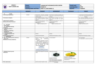 W1 DLL Q4 GRADE 3 DEPARTMENT OF EDUCATION.docx