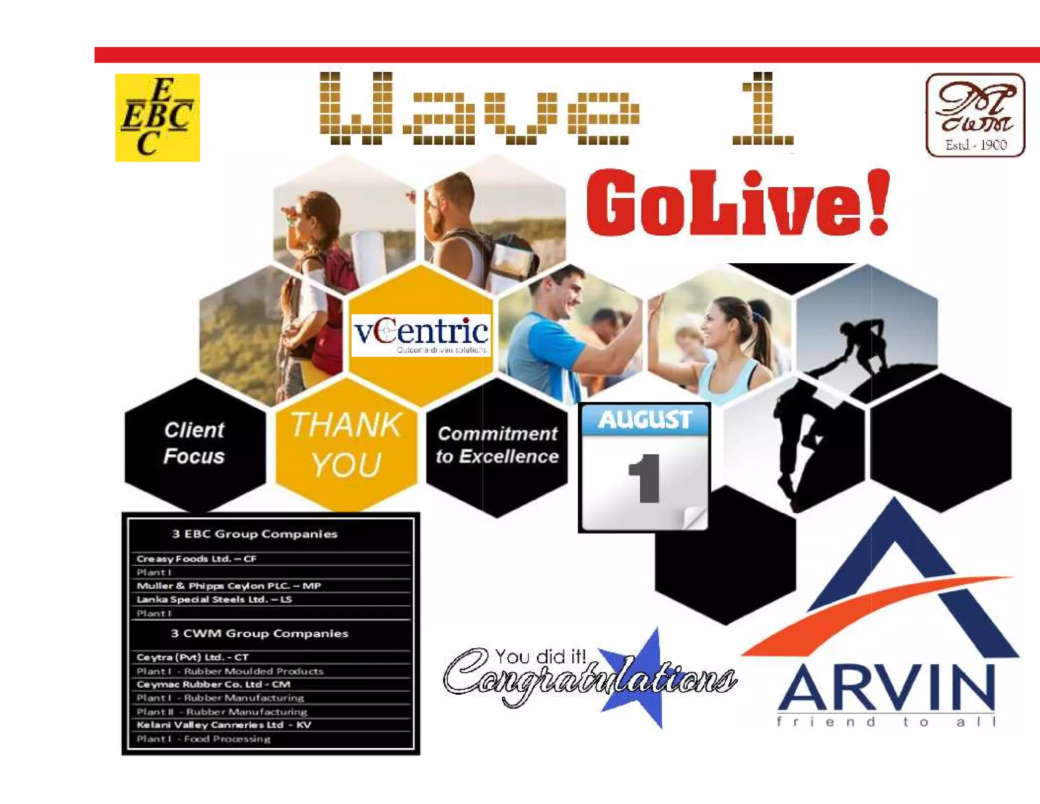 W1 go live project arvin - colombo - sri lanka | PPT