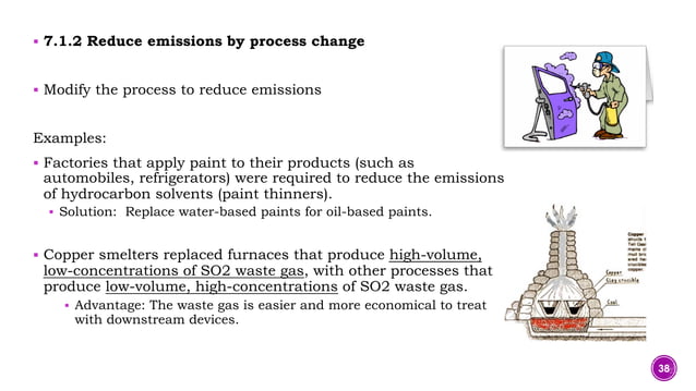 Air Pollution Control Processes Slide for ENVIRONMENTAL Engineering | PPT
