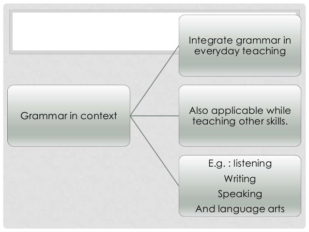 Introduction to grammar & Approaches in teaching grammar