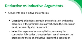 W1 Introduction to Logical Argumentation.pptx