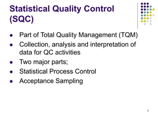 W1 Introduction to Quality.ppt | Business | Business and Finance