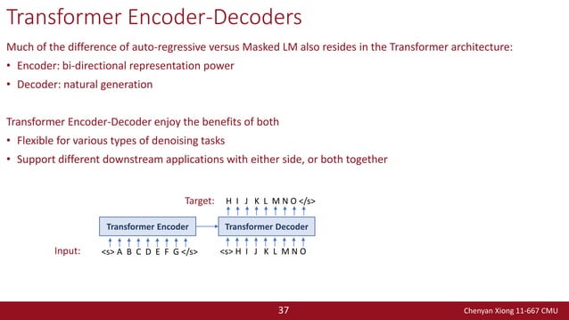 Pretraining Task - Auto-Regressive LM, Transformer Encoder-Decoders | PPT