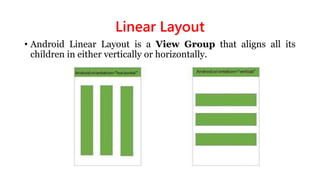 W1_Lec01_Lec02_Layouts.pptx